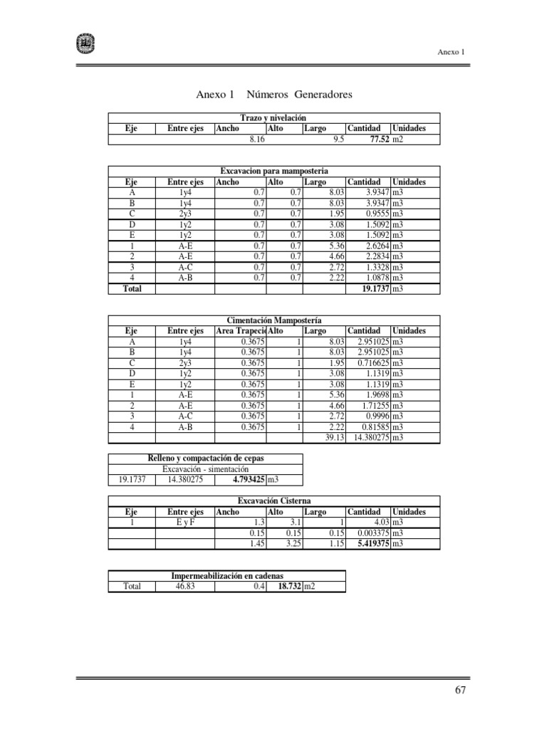 Tablas de Numeros Generadores | PDF