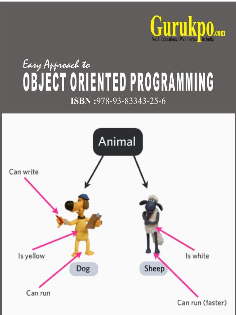 Object Oriented Technology Pdf Control Flow Constructor Object Oriented Programming