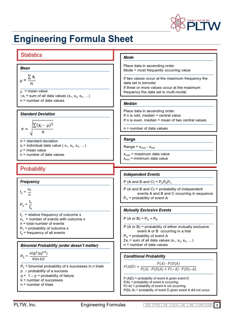 Engineering Formula Sheet[1] | Area | Physics & Mathematics