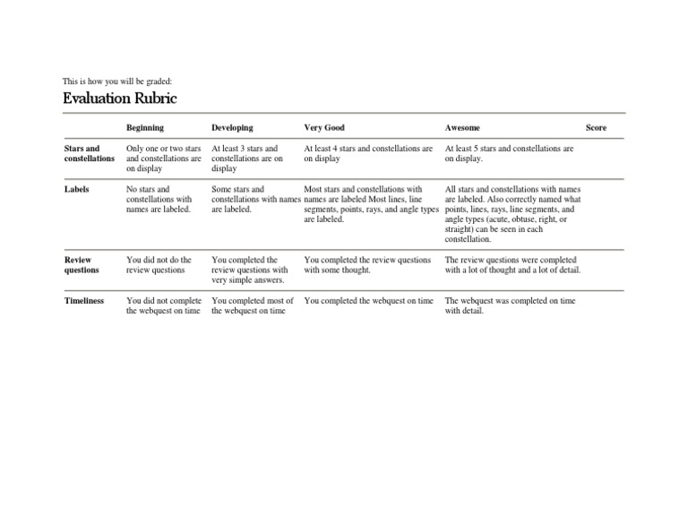 Grading Rubric for Star Constellation Project | PDF
