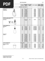 Metal Forming Processes - Mechanical Engineering (MCQ) Questions and ...