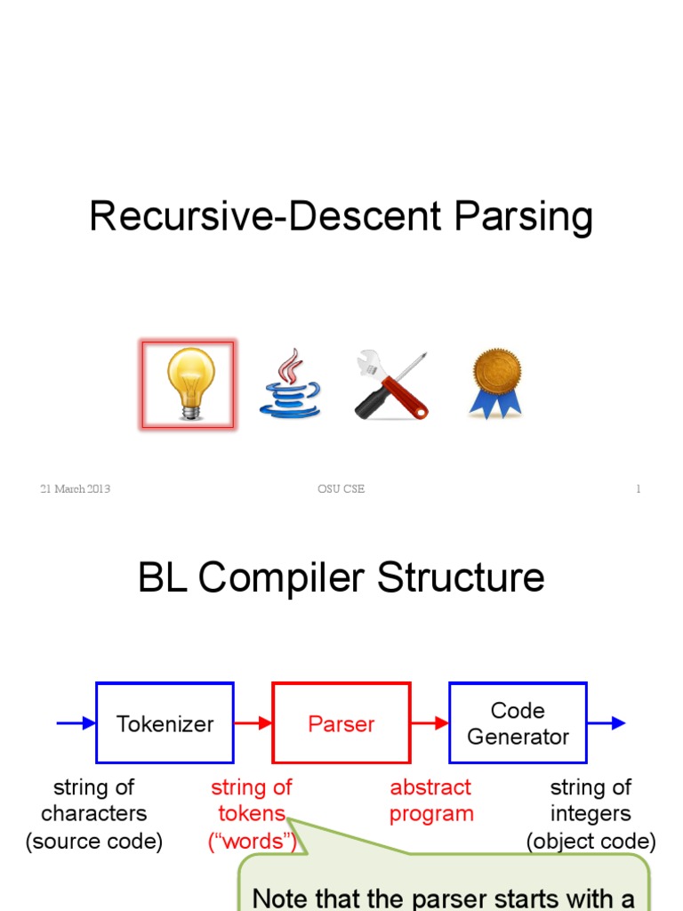 Recursive Descent Parser | PDF | Parsing | Grammar