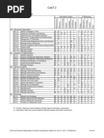 27001 Cobit Sox Hipaa and Glba Mapping Templates | Corporate Law ...