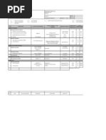 Instrumentation ITP | PDF