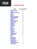 Delhi NCR Districts and Subdistricts Map | PDF