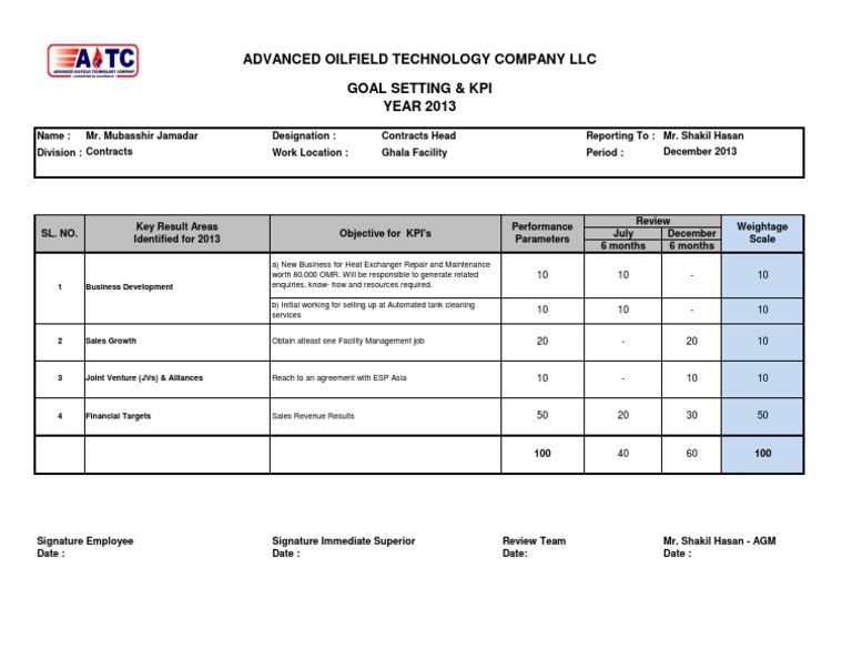 Kra Kpi Standard Format Performance Evaluation Kra Format 132 | PDF ...