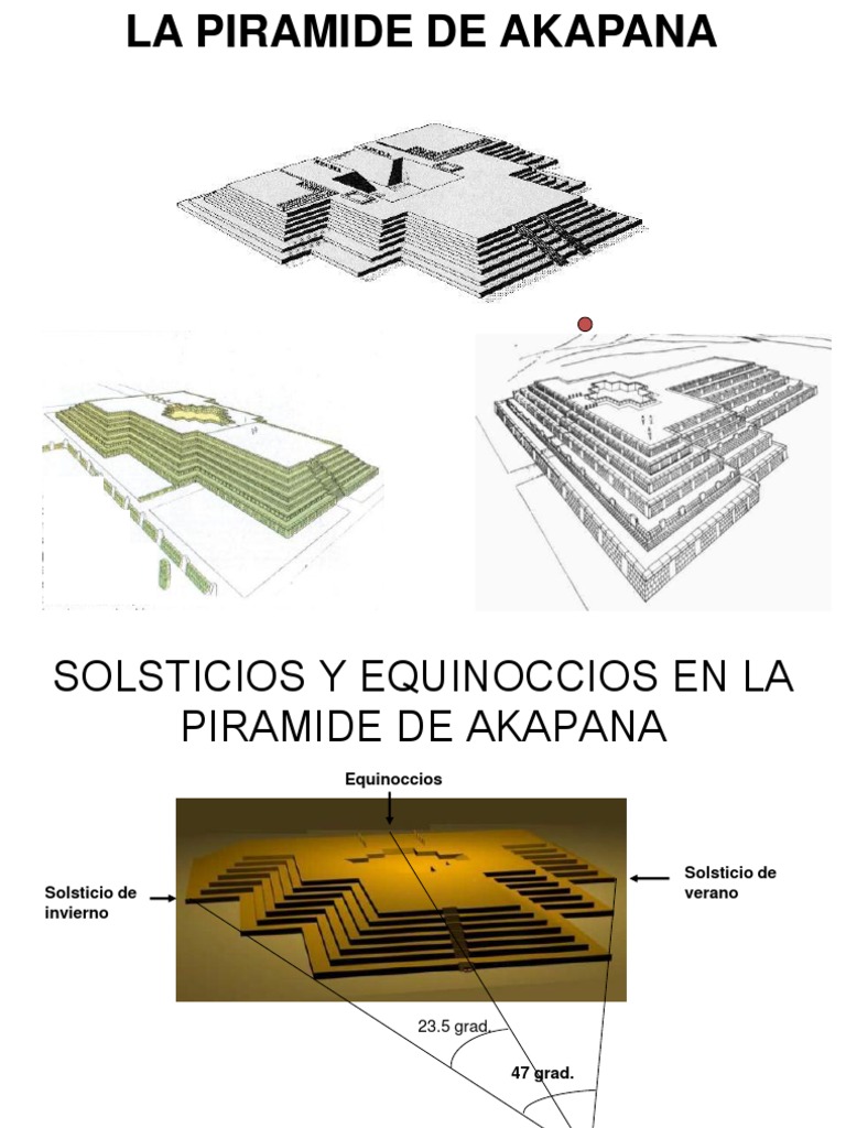 Pirámide de Akapana: Solsticios y Ductos | PDF