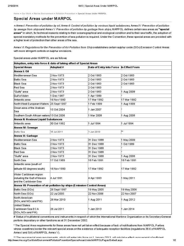 IMO - Special Areas Under MARPOL | PDF | Pollution | Nature