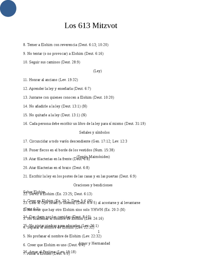 613 Mandamientos Segun Maimonides | PDF | Tora | Alimentos