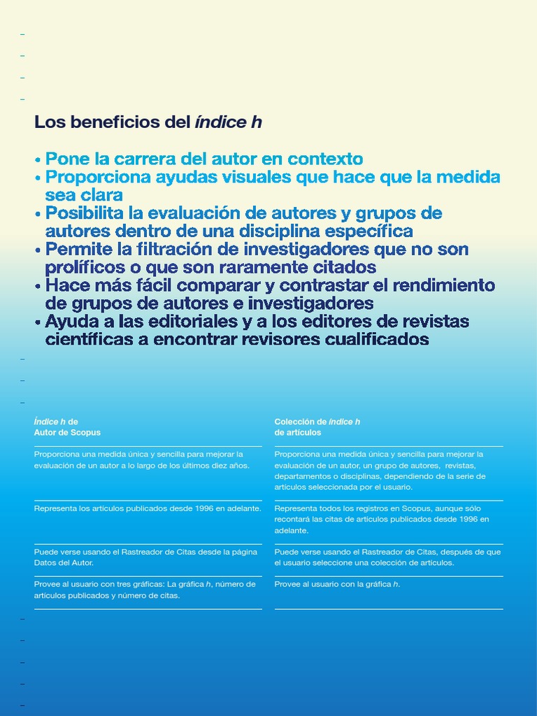 El Índice H - Scopus | PDF | Autor | Información
