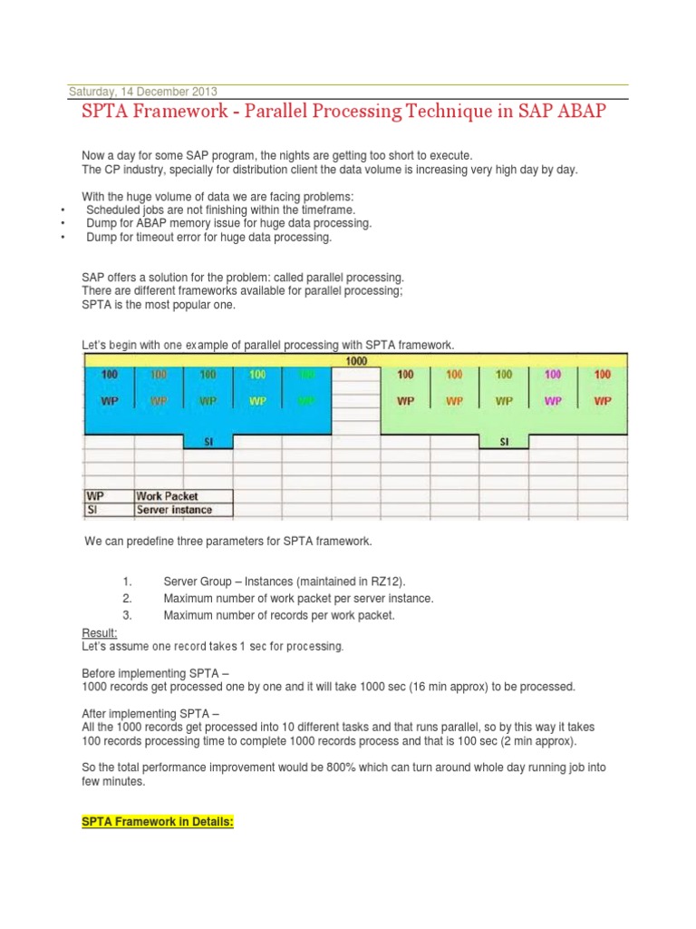 Parallel Processing | PDF | Subroutine | Parallel Computing