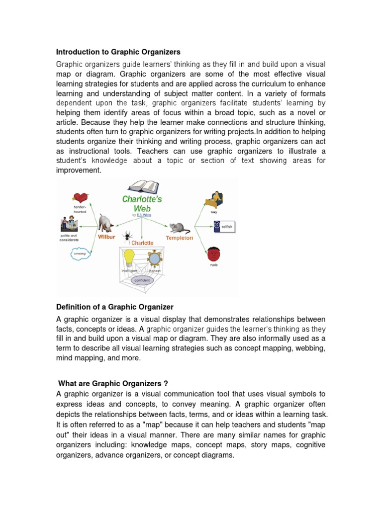 2.introduction To Graphic Organizers | PDF | Graphics | Map