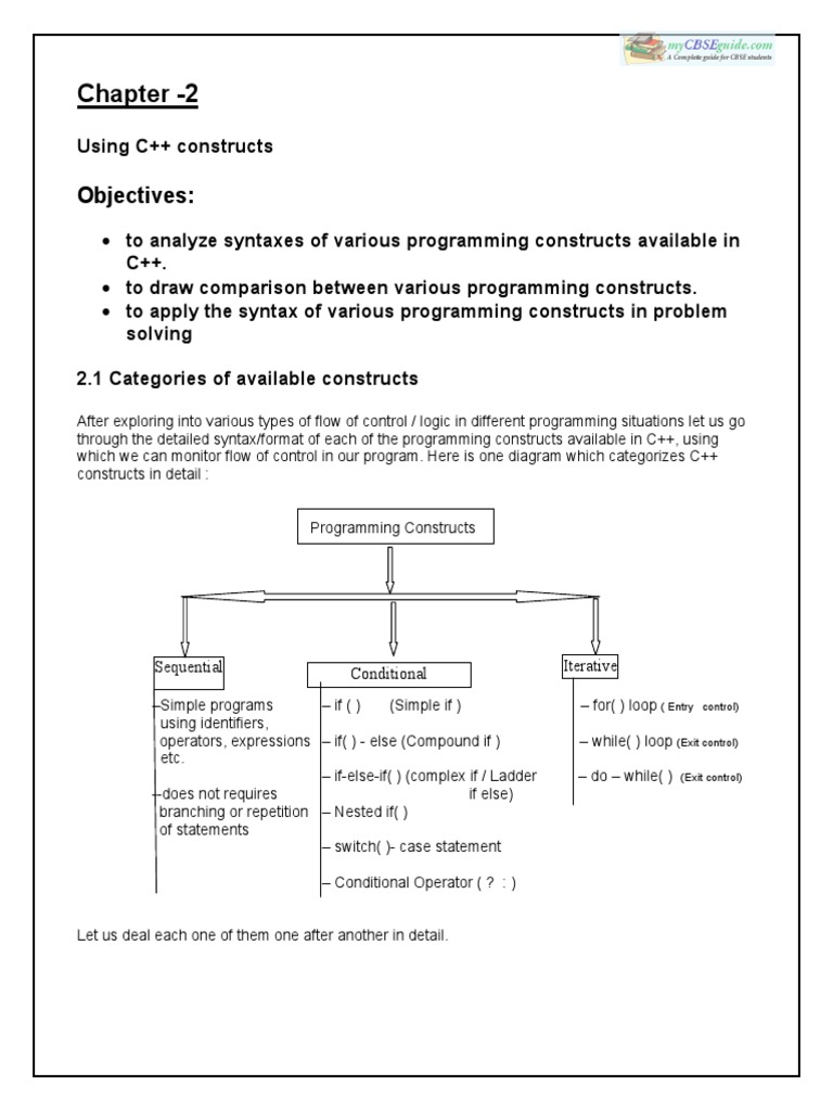 12 Computer Science Notes Ch4b Using Cpp Constructs Control Flow Scope Computer Science 9931