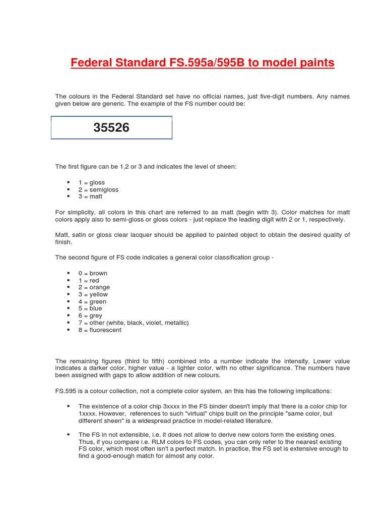 Federal Standard to Model Paints