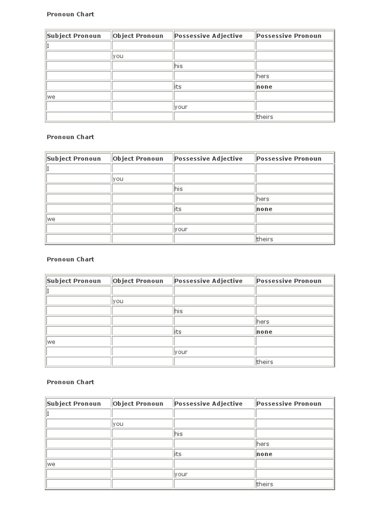 Pronoun Chart | PDF
