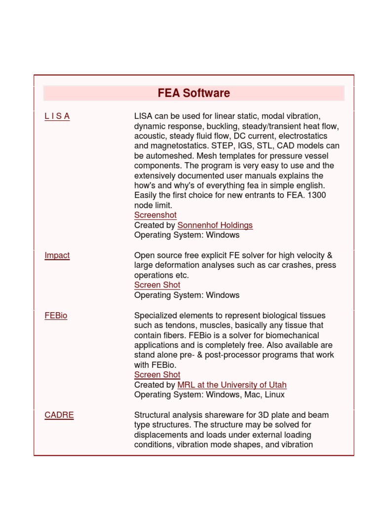 A Comprehensive Review of Free and Open Source Finite Element Analysis Software Options for ...