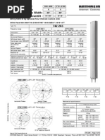 Antenna K742215 | PDF