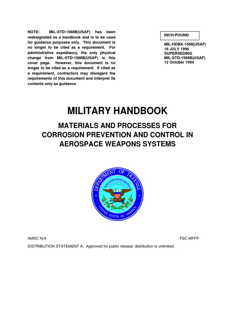 Mil STD 1568 | PDF