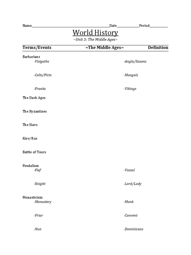 Middle Ages Study Guide | Renaissance | Middle Ages