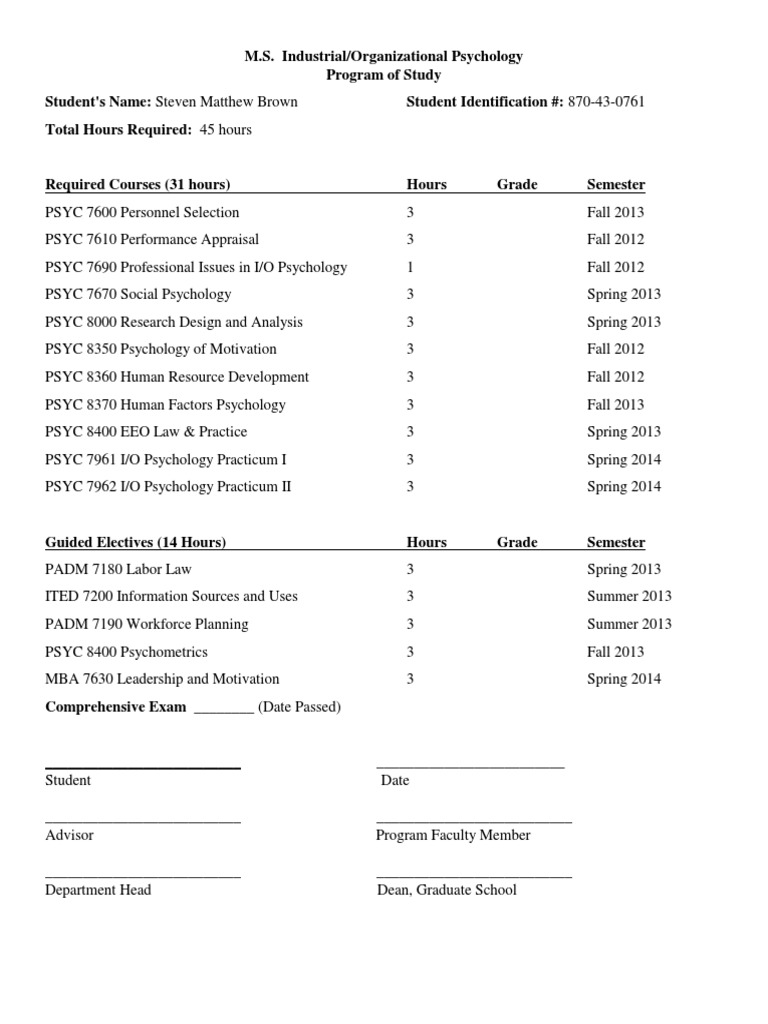 Program of Study | PDF | Career & Growth | Business