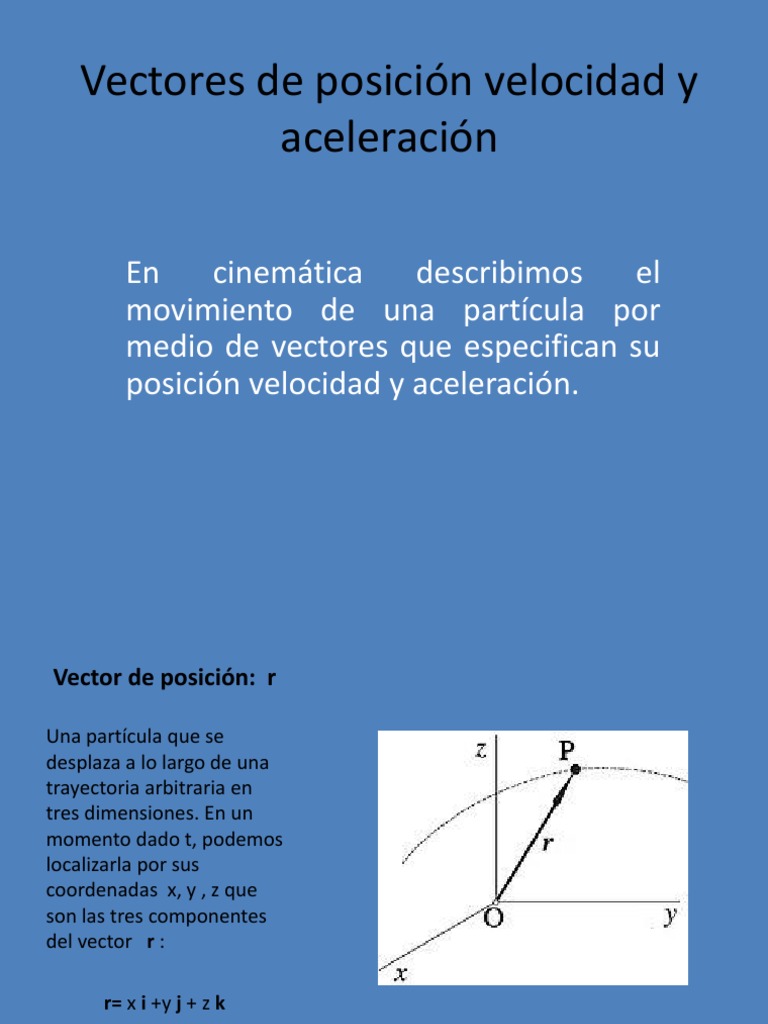 Vectores de posición velocidad y aceleración