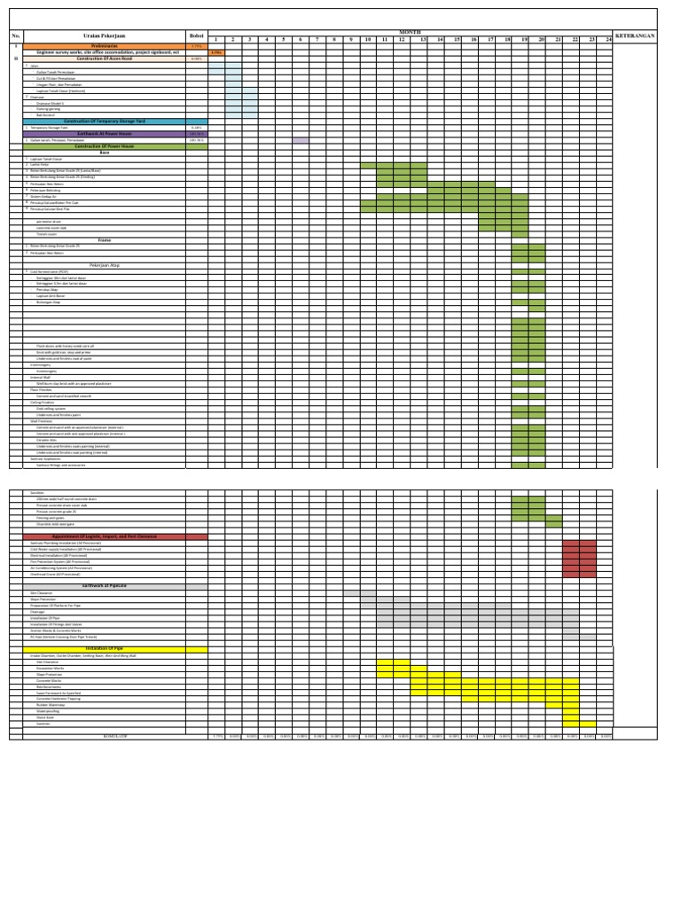 Time Schedule | PDF | Precast Concrete | Concrete