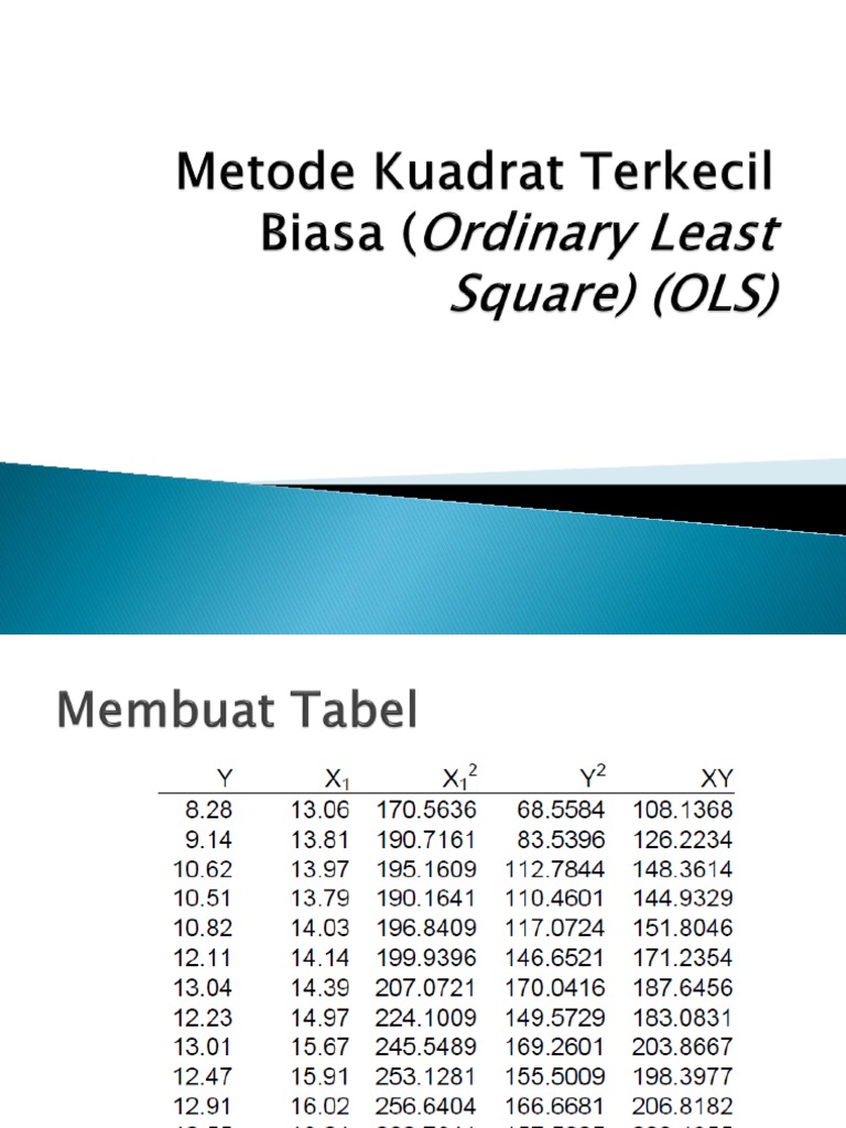 Metode Kuadrat Terkecil Biasa (OLS) | PDF