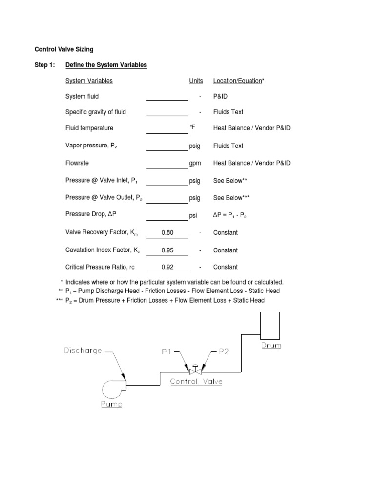 Control Valve Sizing | PDF | Valve | Fluid Dynamics
