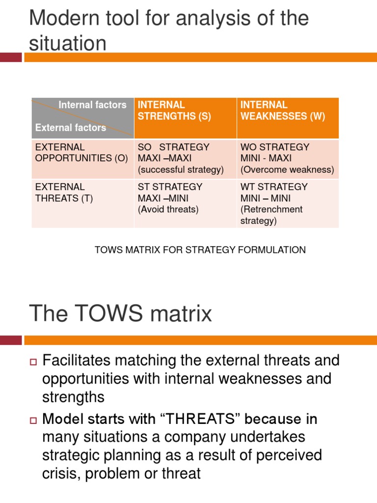 Modern Tool For Analysis of The Situation | PDF | Strategic Management ...