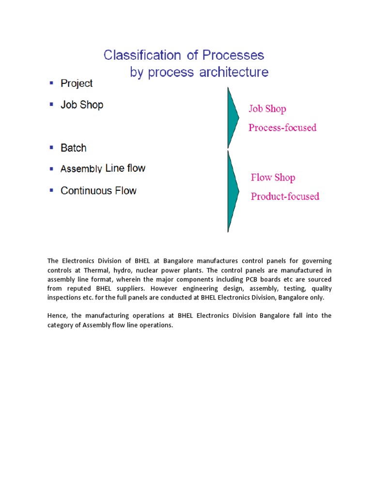 Volume Variety Matrix - OM AssignmntV1.0 | PDF | Electronics | Inventory