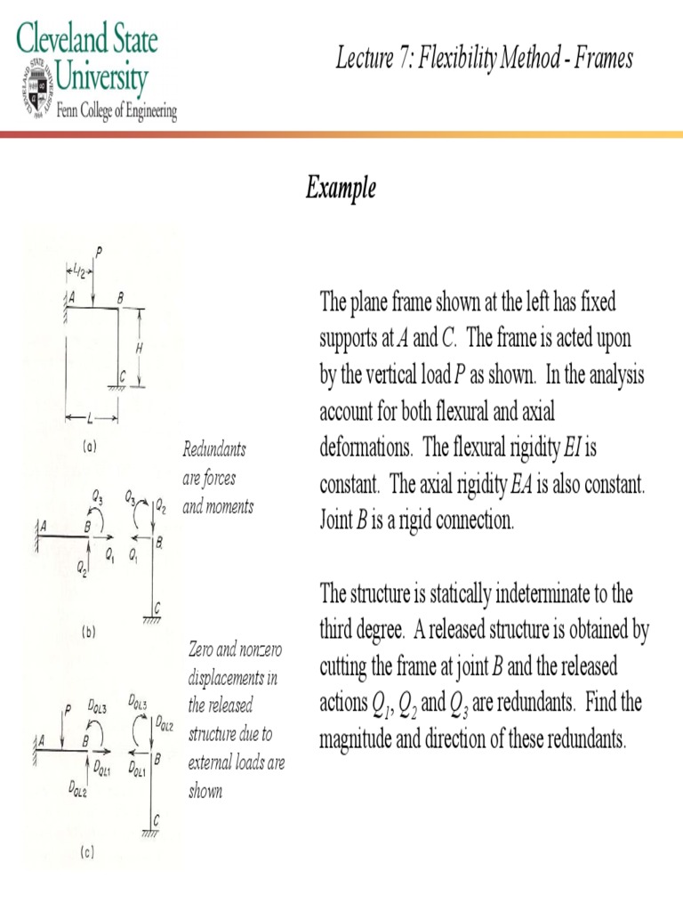 Example Flexibility Method 105 | PDF