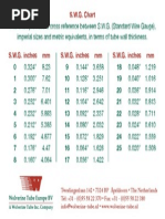Transformer E I Core Size and Specifications | PDF | Electrical ...