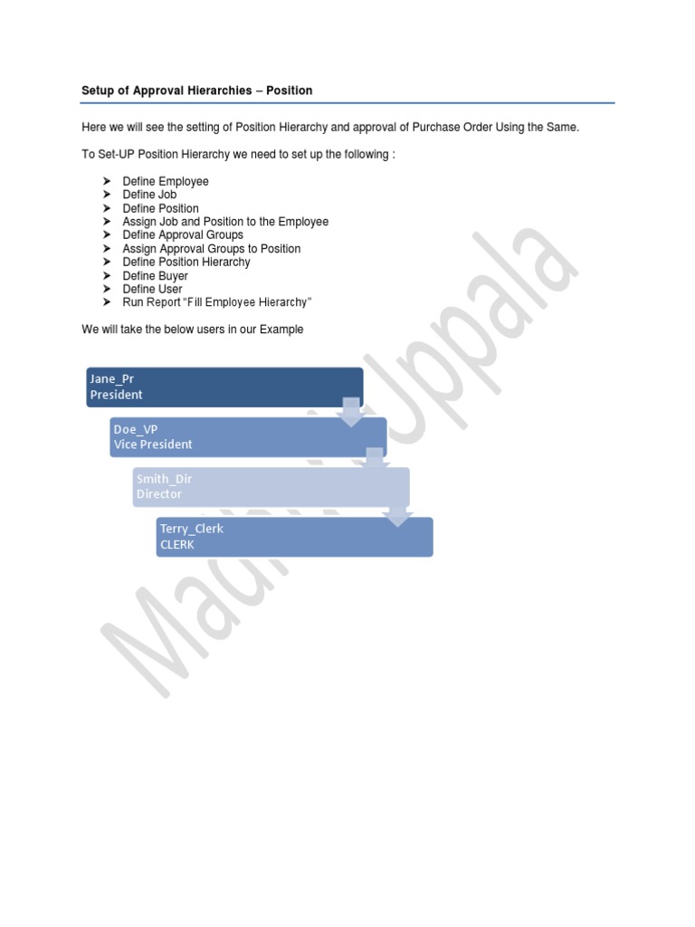 Position Hierarchy Setup for PO Approval | PDF | Hierarchy | Software