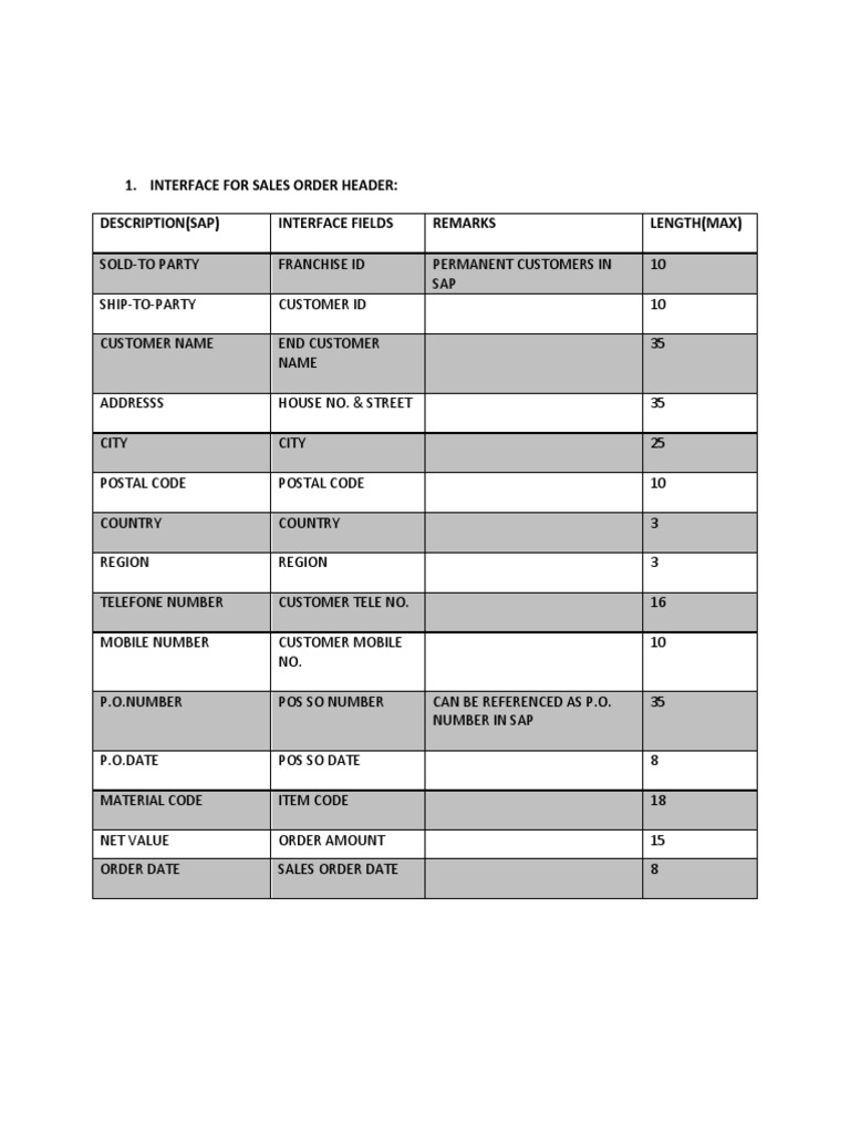 Sales Order Interface Specifications | PDF