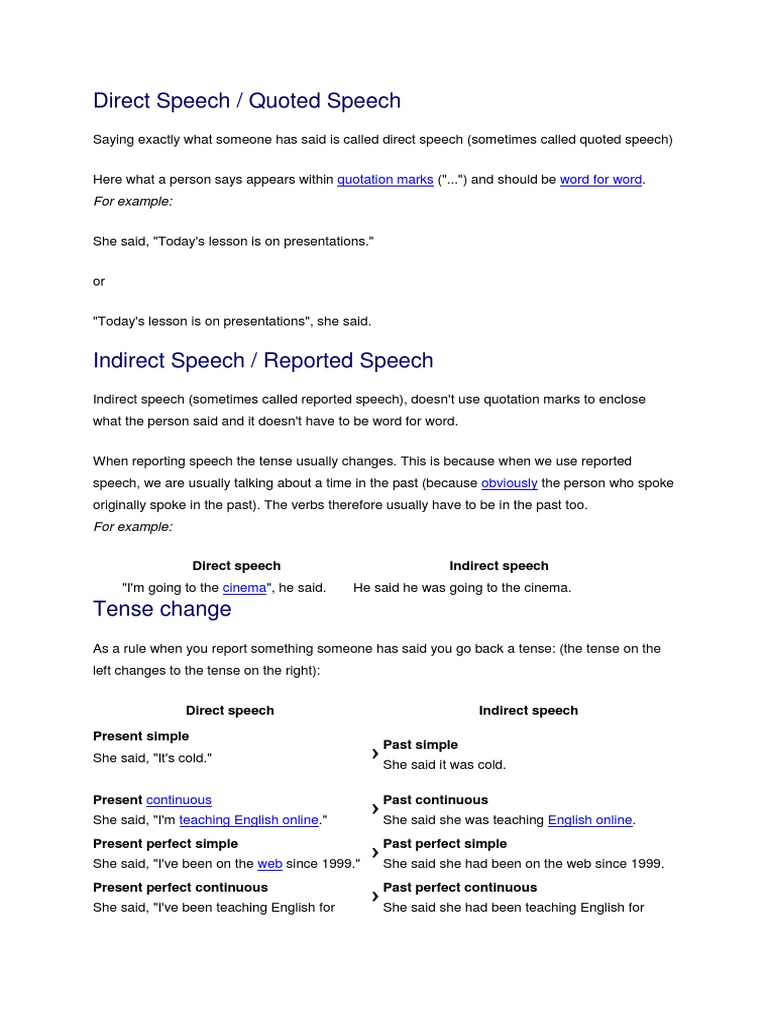 Direct Speech / Quoted Speech: Quotation Marks Word For Word | PDF ...