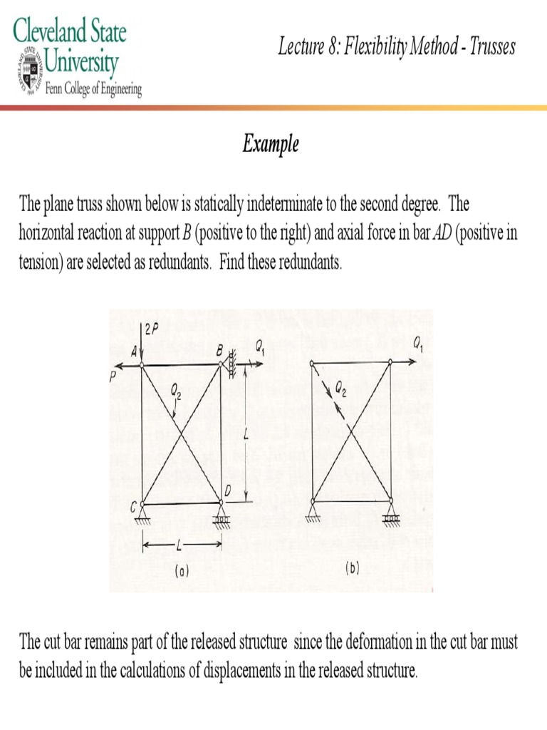 1500 Flexibility Method - Trusses | PDF | Truss | Stiffness