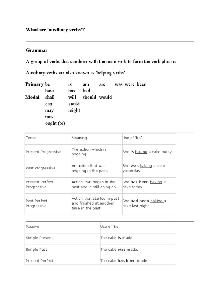 Auxilary Verbs | Download Free PDF | Perfect (Grammar) | Cakes