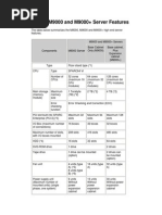PowerVault ME5200 Series Specification Sheet | PDF | Scalability | Hard Disk Drive