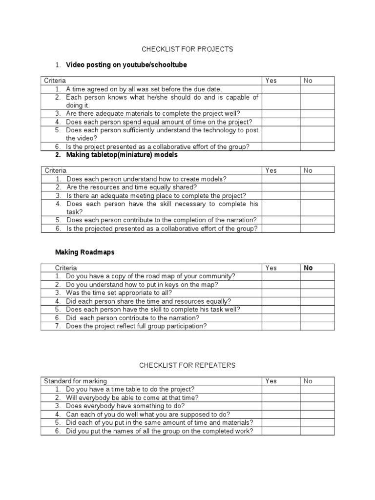 Checklist For Projects | PDF