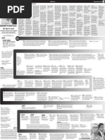 RA 7192 - Women in Development and Nation Building Act | PDF ...