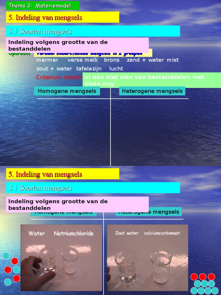 Indeling Van Mengsels | PDF