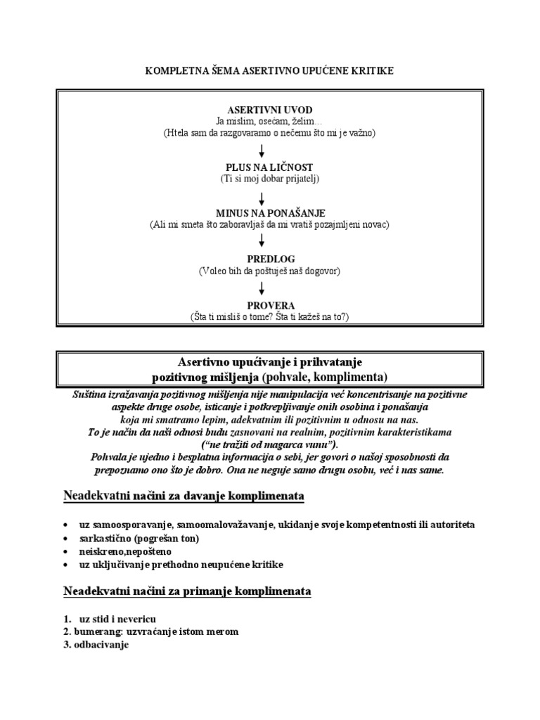 Kritika I Pohvala | PDF