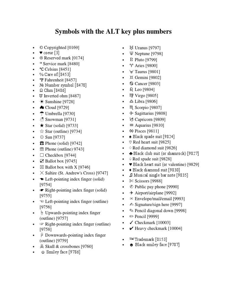 Symbols With The ALT Key PDF