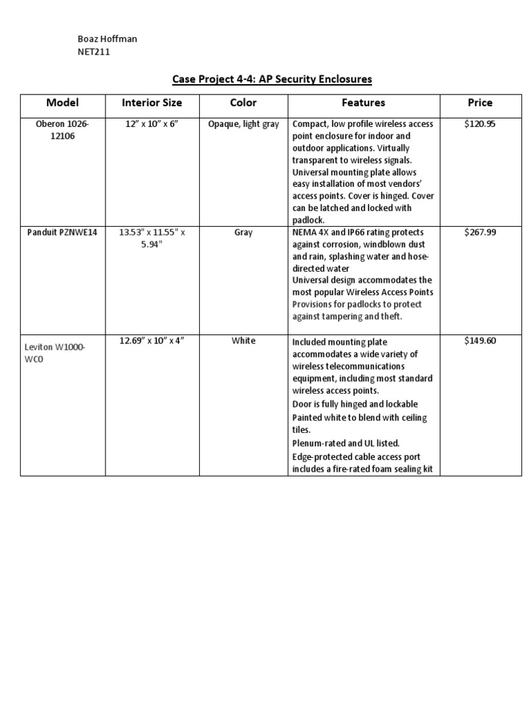 Case Project 4-4 | PDF | Technology & Engineering