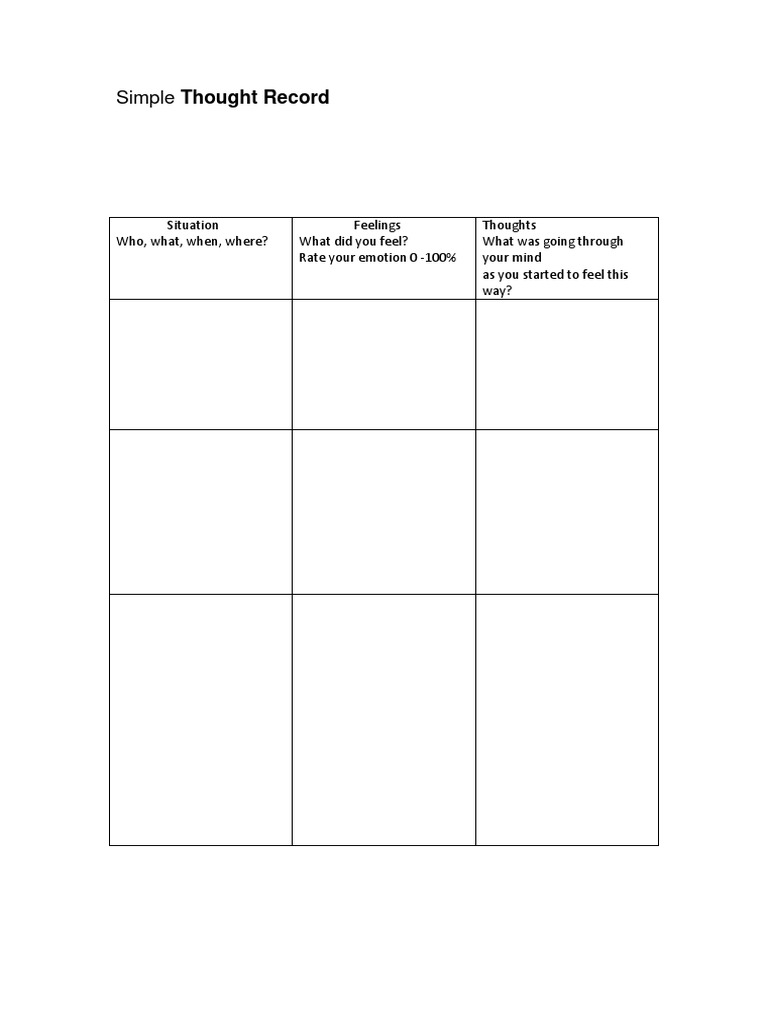 Simple Thought Record Template | PDF