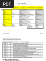 Table c3 1 Asce - 7 10 | PDF | Masonry | Construction Aggregate