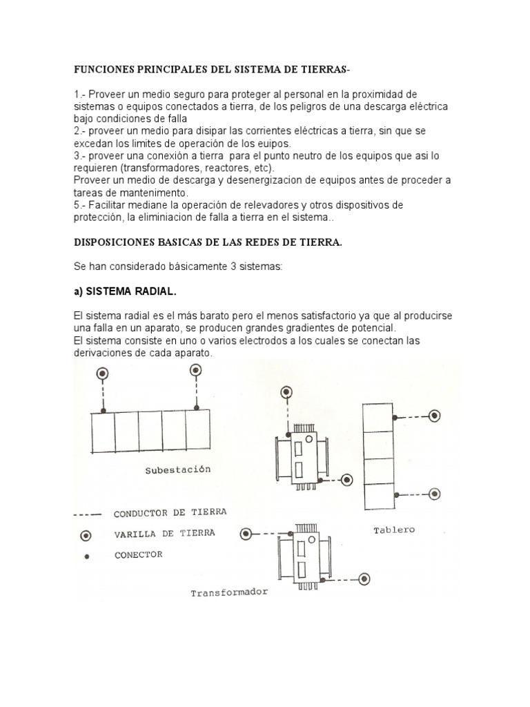 Calculo Del Sistema de Tierras | PDF | Resistencia Eléctrica y ... Calculo Del Sistema de Tierras | PDF | Resistencia Eléctrica y ...