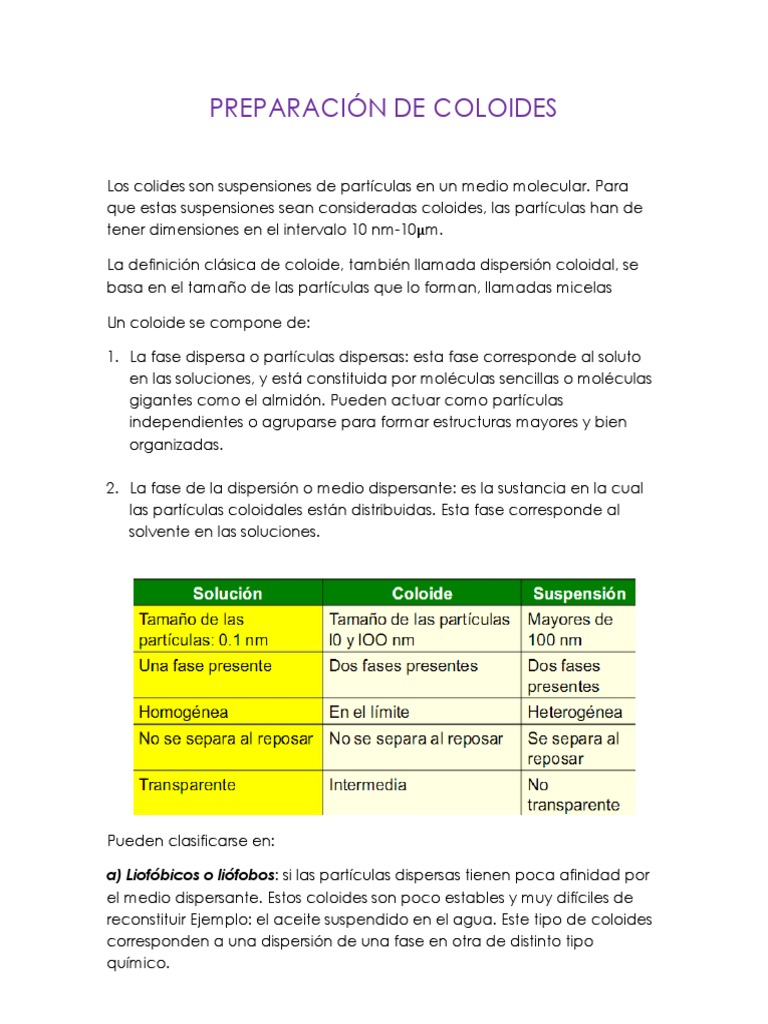 Preparación de Coloides | PDF | Coloide | Física Aplicada e Interdisciplinaria