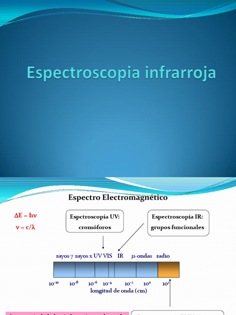 Espectroscopia Raman (1)