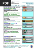 WGH Site Map | PDF | Emergency Department | Hospital